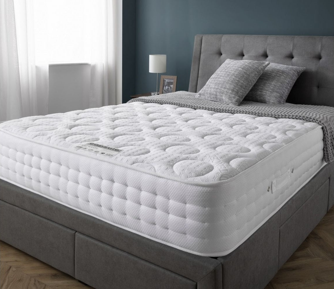 Mattresses – Kitz